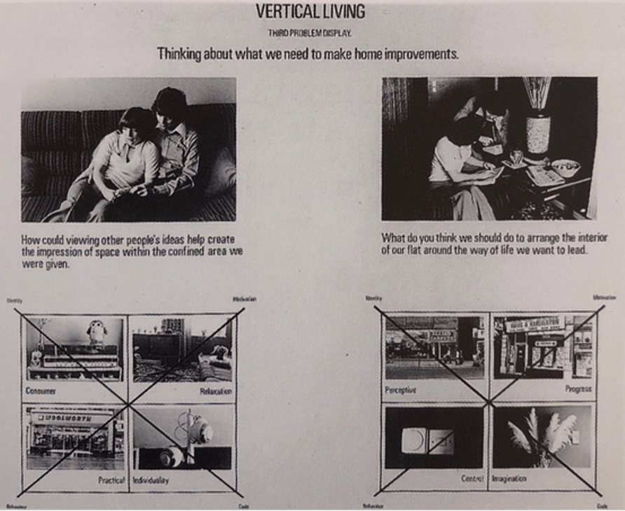 Diagrams and Dreams: Stephen Willats’ Utopia – FIELD